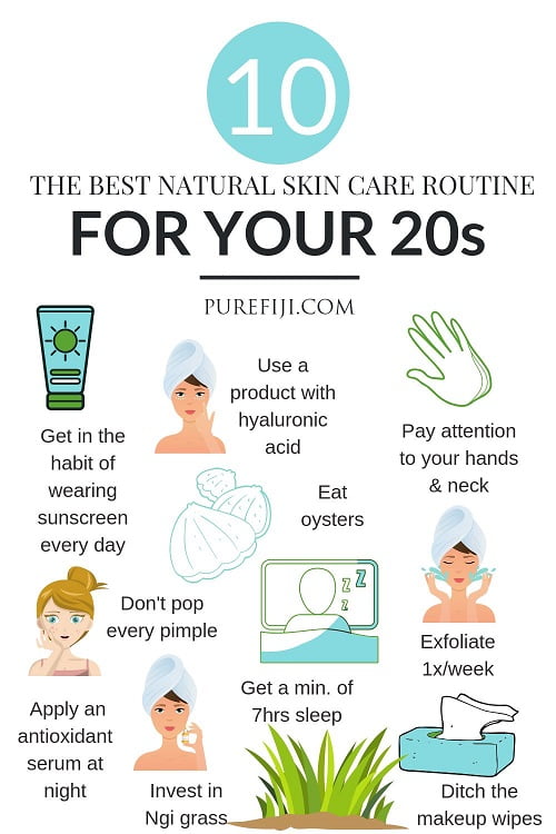 10 Natural Skin Care Tips for Gorgeous Skin in Your 20s - Skin Care Top ...