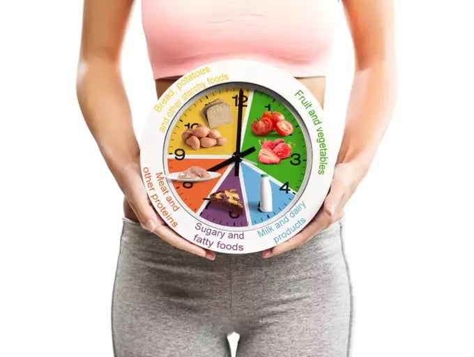 The best timings for your meals to lose weight effectively